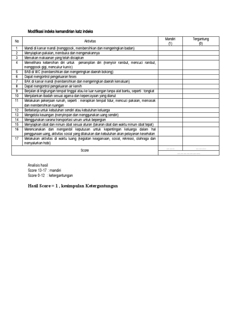 Modifikasi Indeks Kemandirian Katz Indeks | PDF