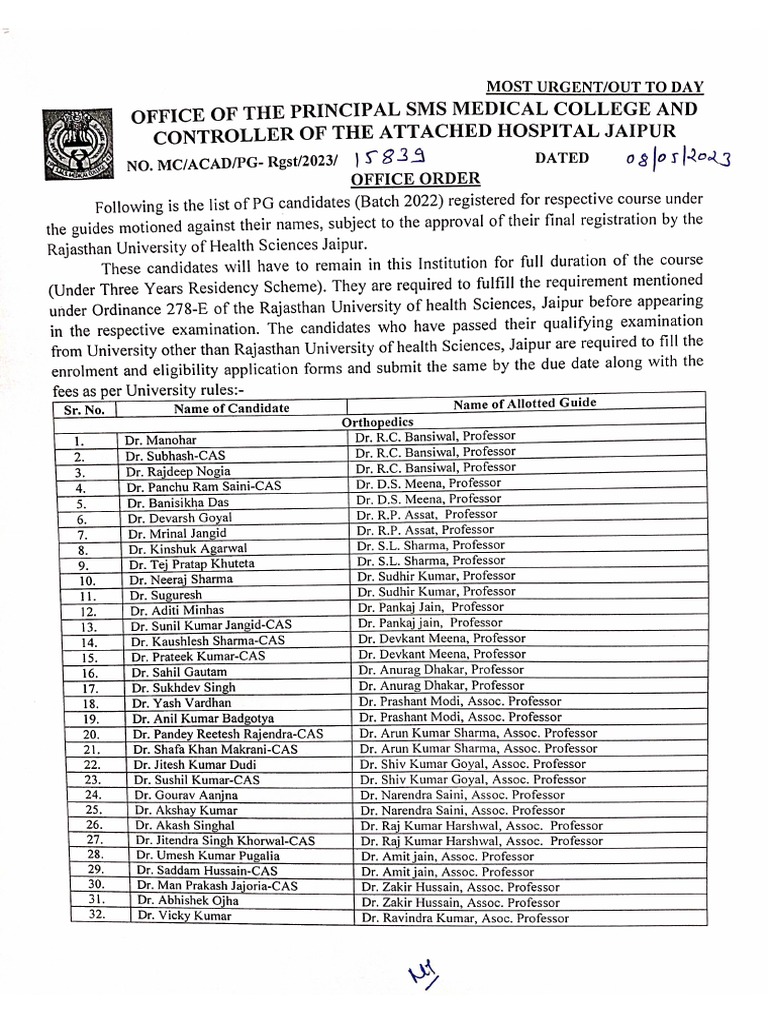 PG Guide Allotment Order Batch 2022 | PDF