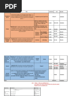 SW429 Chemicals That Are Discarded or Off Specification | PDF | Water ...