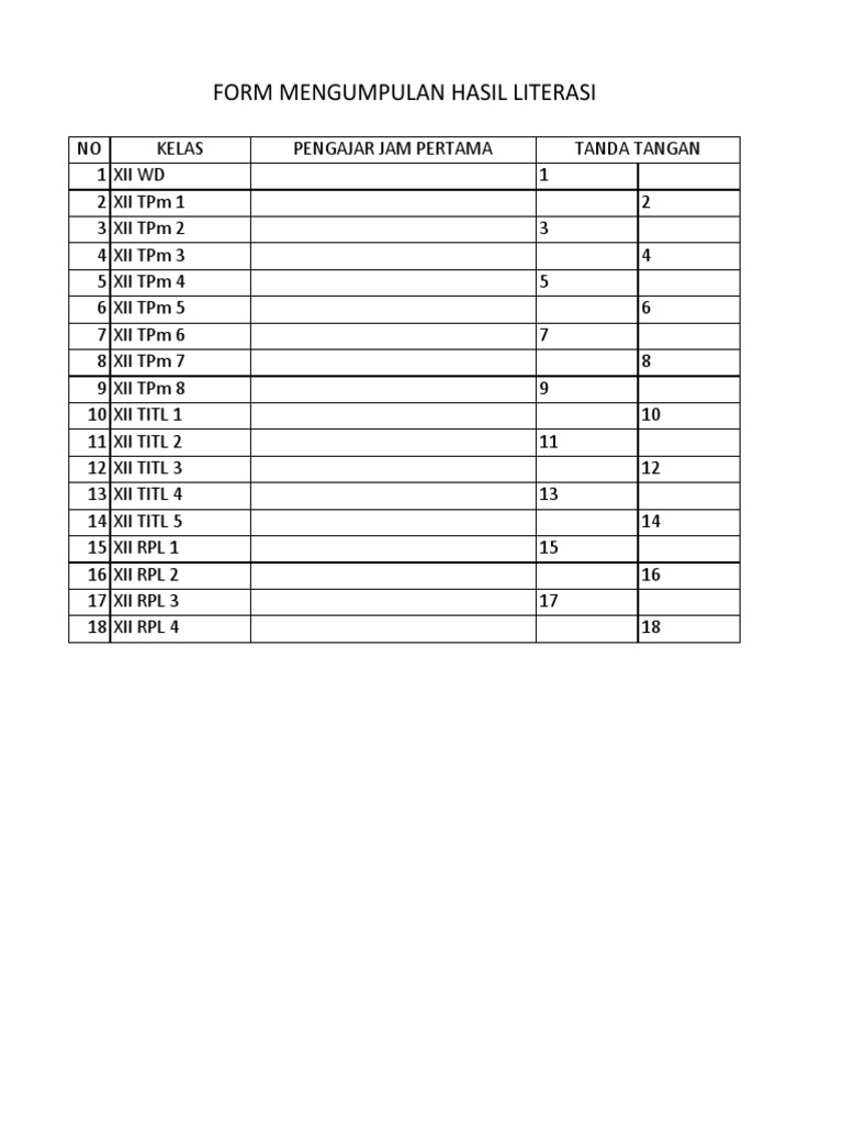 Peserta Litnum | PDF