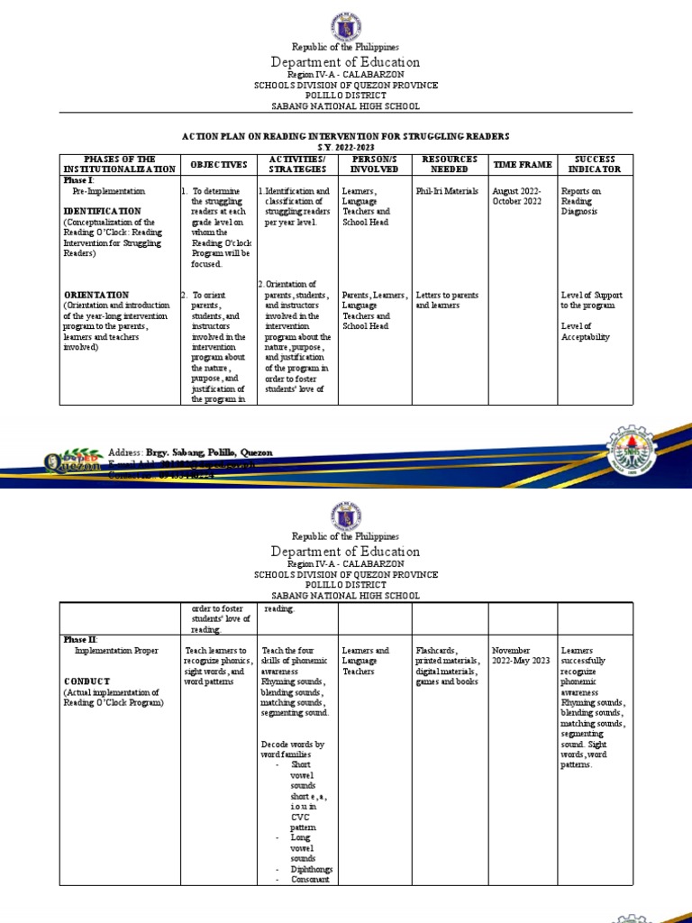Action Plan On Reading Intervention For Struggling Readers 2022 ...