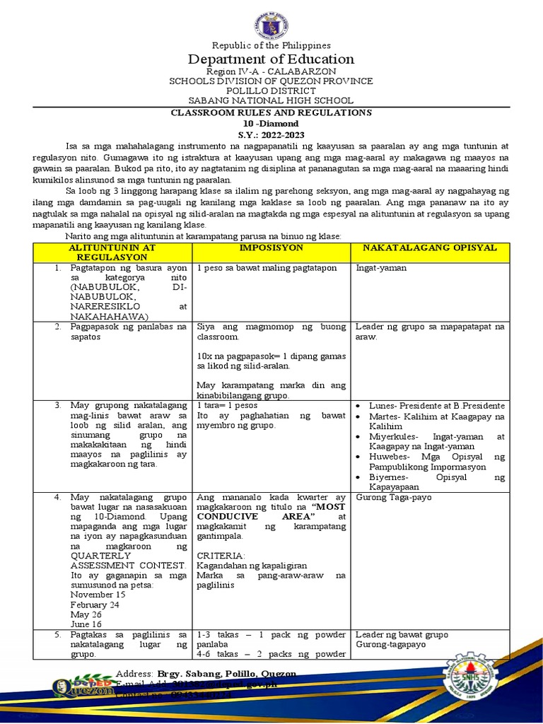 Classroom Rules 1 | PDF