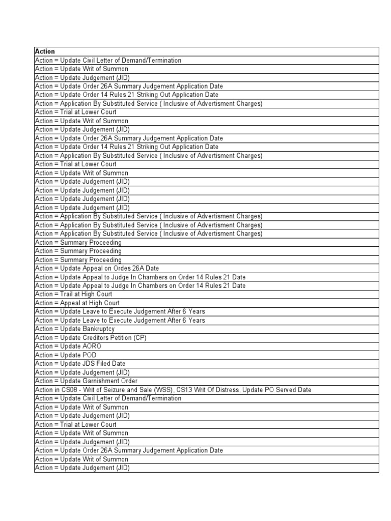 Sample Petition For Interlocutory Appeal