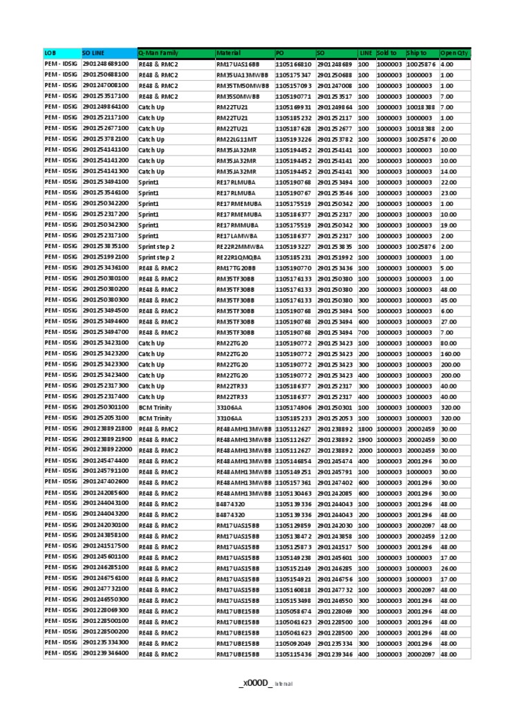 Print 8 May | PDF | Modular Programming | Cybernetics