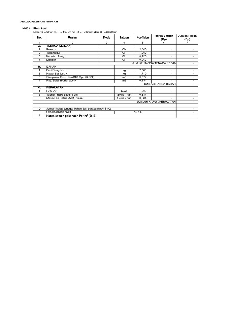 Analisa Pekerjaan Besi Pengaku Pintu Air | PDF