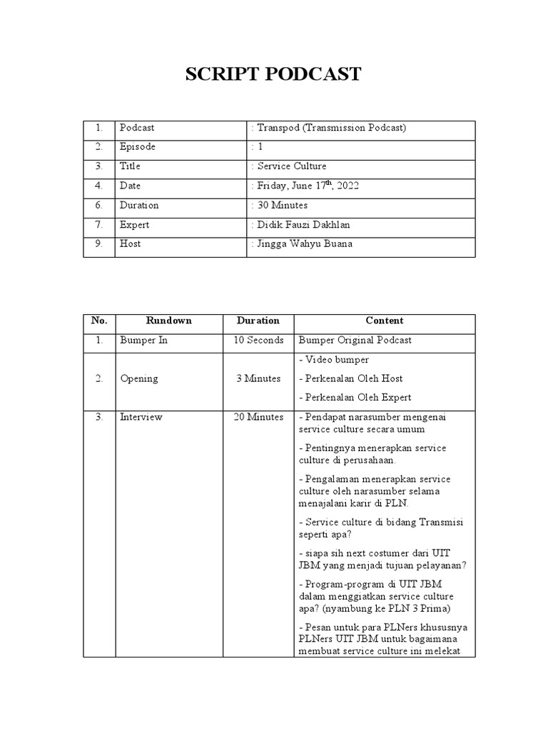 Script Podcast | PDF