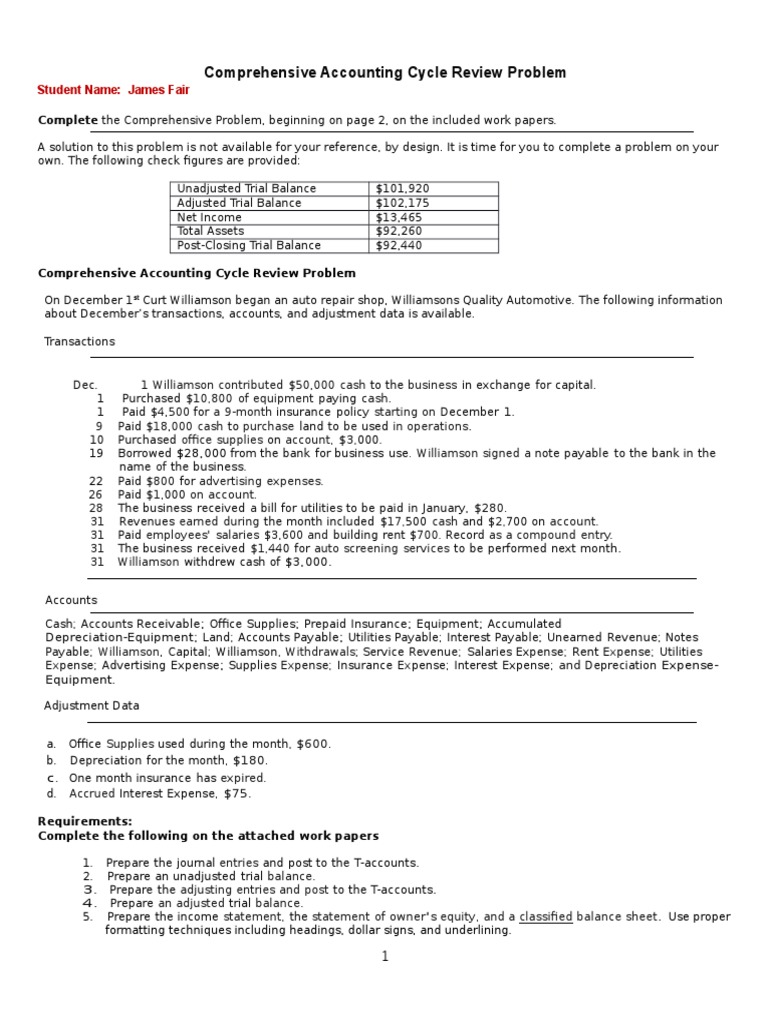 Accounting PDF | PDF | Debits And Credits | Expense