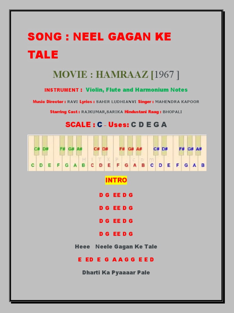 09 o Neele Gagan Ke Tale | PDF