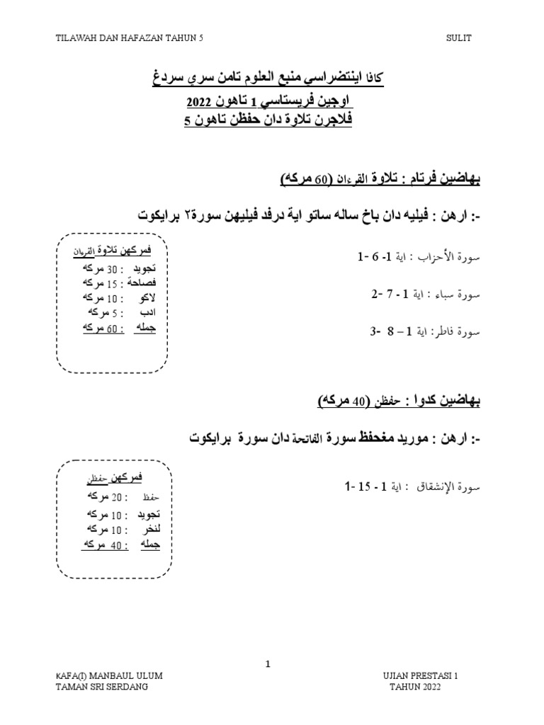 SOALAN AL-QURAN DAN HAFAZAN TAHUN 5 2022 Up1 | PDF
