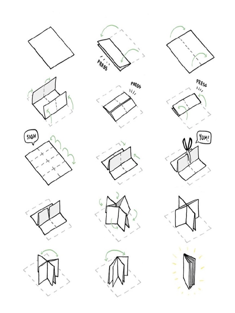 Instrucciones Plegado Fanzine | PDF