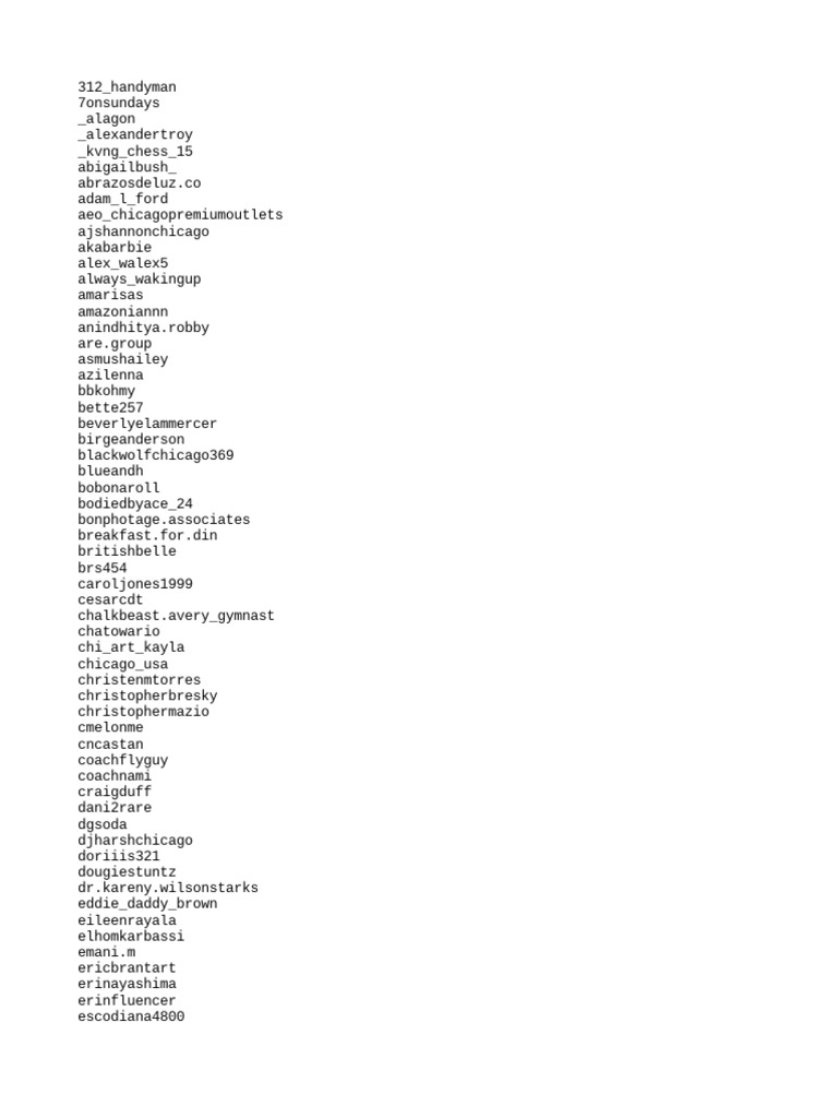 Instagram Usernames List | PDF