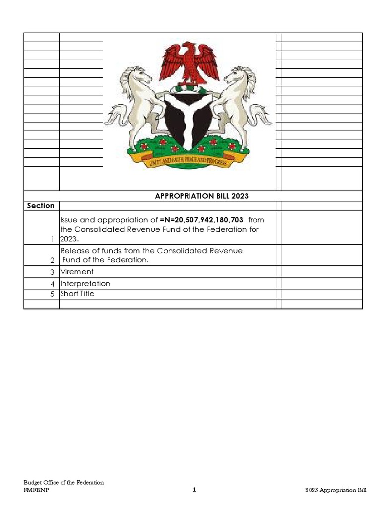 2023 Appropriation Bill Overview | PDF | Pension | Budget