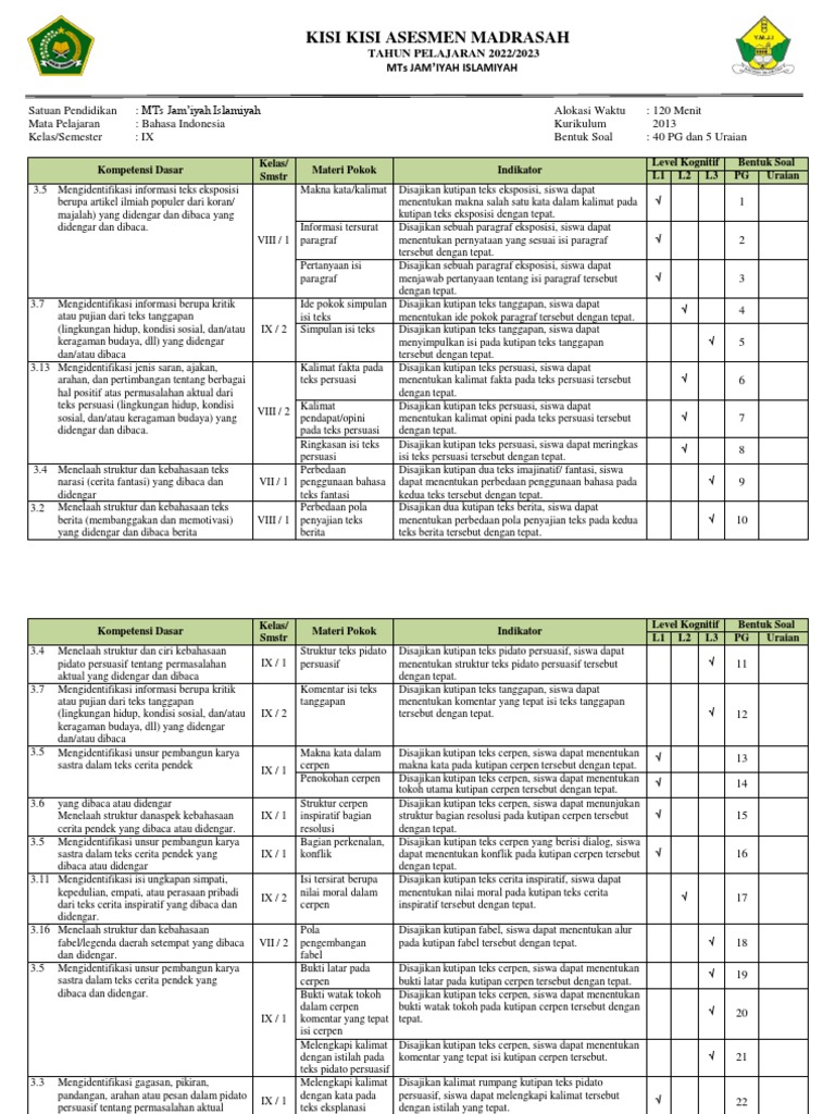 Kisi-Kisi Asesmen Madrasah Mapel Umum | PDF