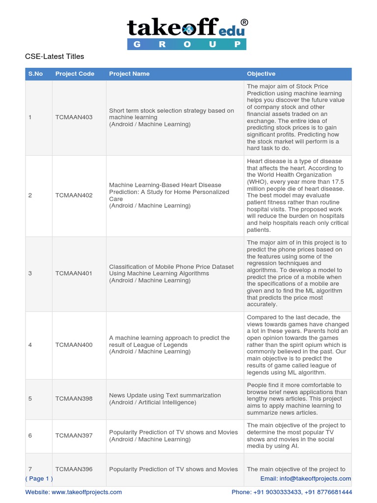 Takeoff Edu Group CSE Title List | PDF | Machine Learning | Deep Learning
