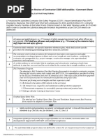 Aramco Lifesaving Rules Overview | PDF | Safety | Labor Relations