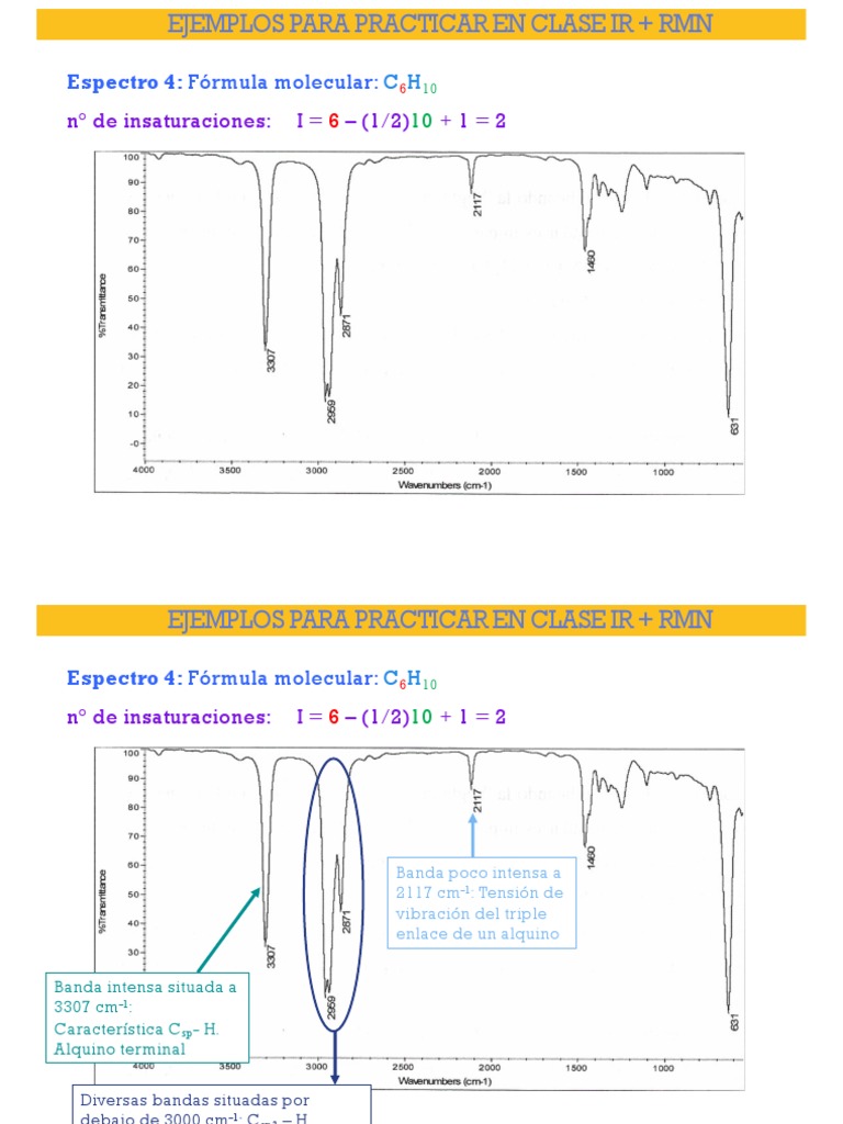 Análisis por IR, RMN de carbono-13 y RMN de protón de un compuesto ...