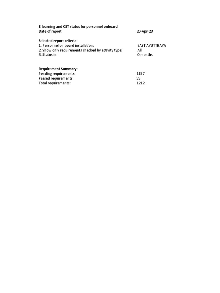 E-Learning CST Status Report 2023 | PDF | Shipping | Safety