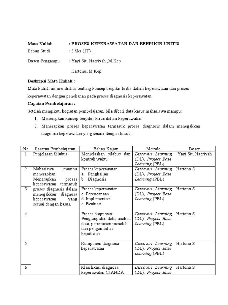 Proses Keperawatan Dan Berpikir Kritis-1 | PDF