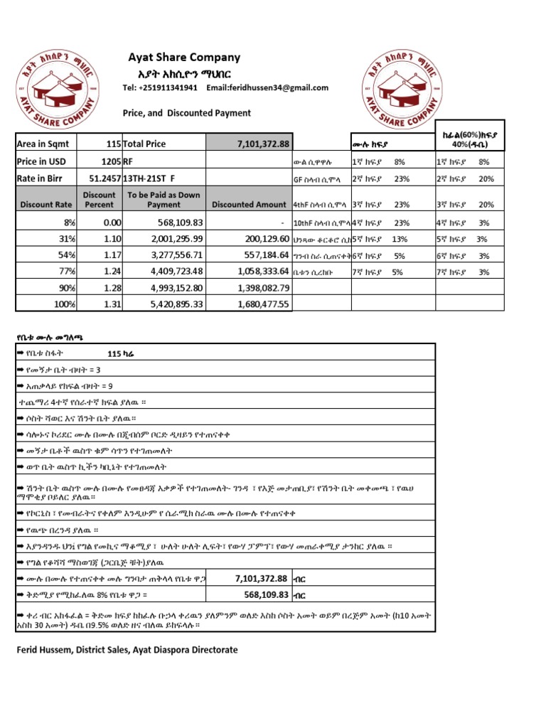115 m2 Discount Calculator | PDF