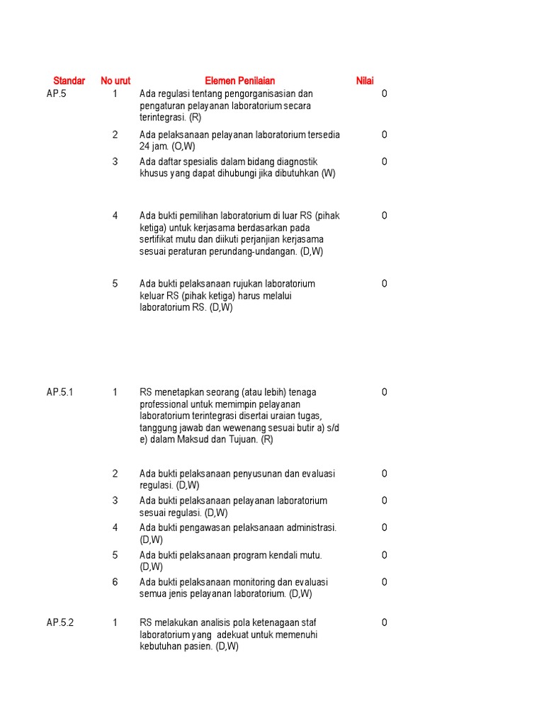 Notulen Ap 5 Laboratorium | PDF