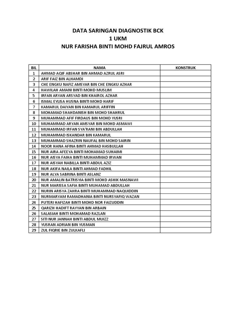 Data Saringan Diagnostik BCK | PDF