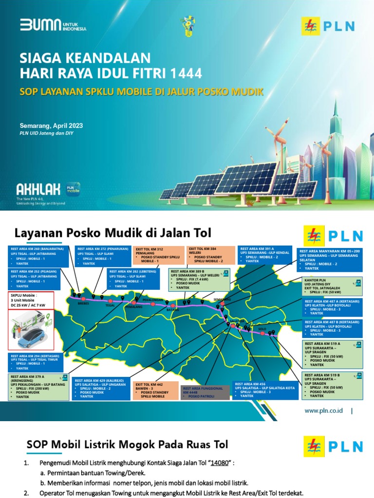 SOP Layanan SPKLU Mobile 2023.pdf | PDF
