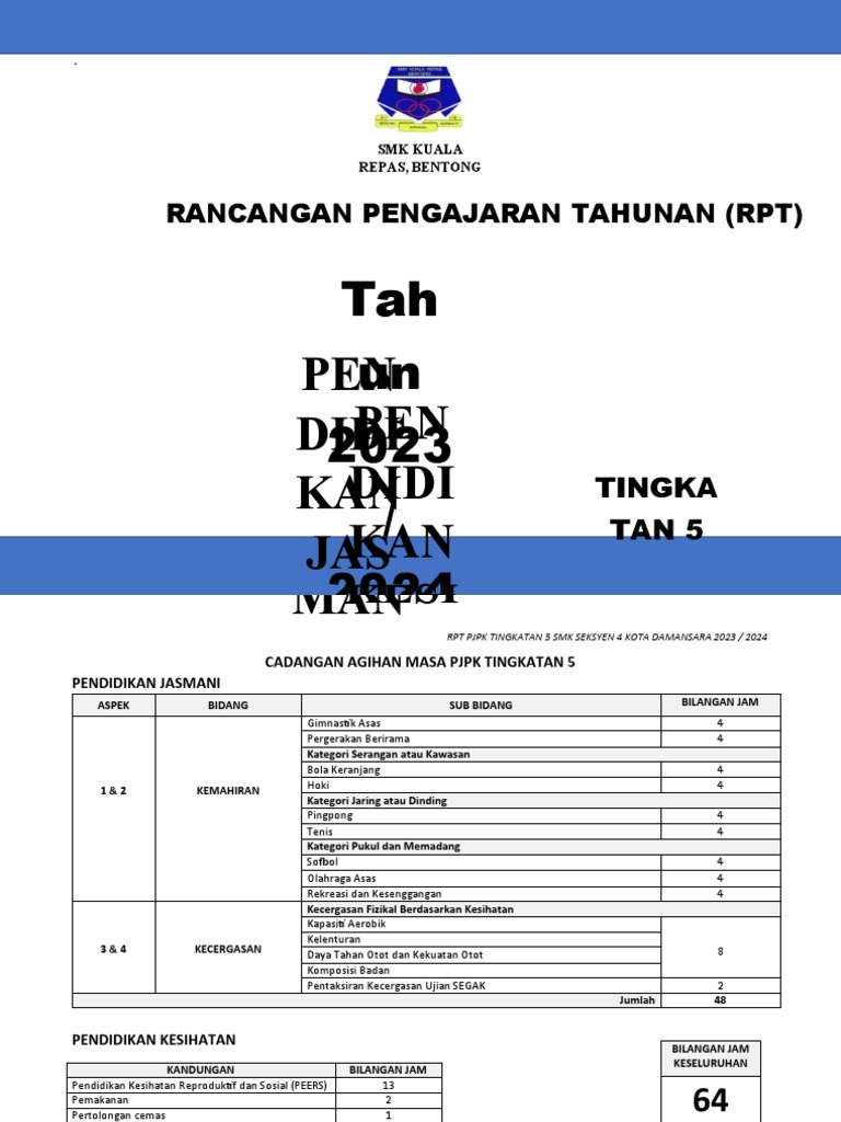 5.0 RPT PJPK T5 2023-2024 | PDF