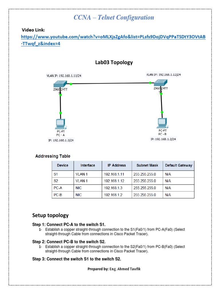 Ccna Telnet Configuration Pdf Network Switch Cisco Certifications