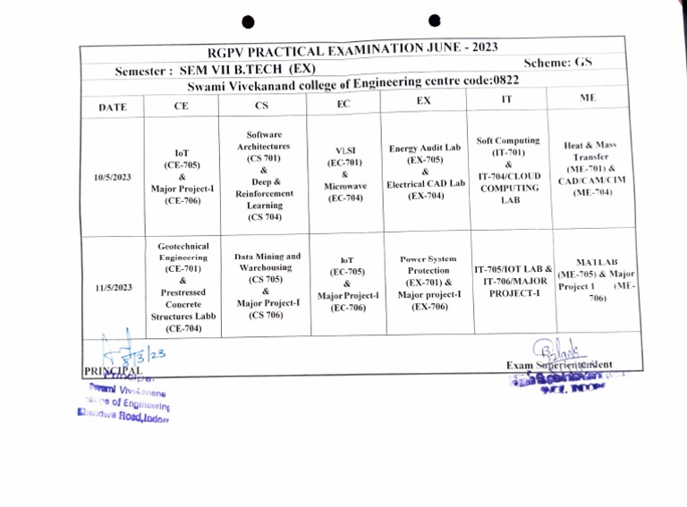7th Sem External Time Table | PDF | Computer Science | Engineering
