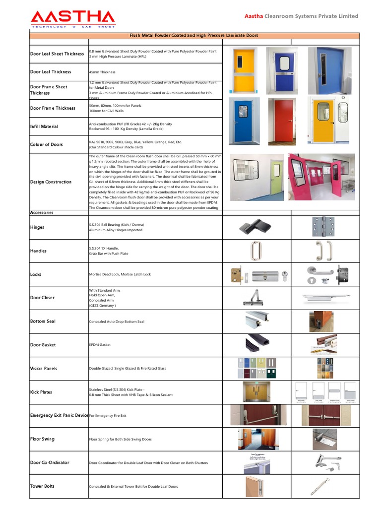 Aastha Door - Technical Specification Sheet | PDF | Door | Sheet Metal