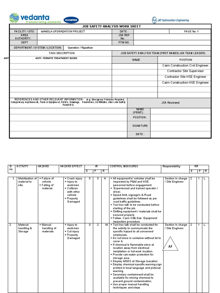 JSA - Anti Termite Treatment Work | PDF | Personal Protective Equipment ...