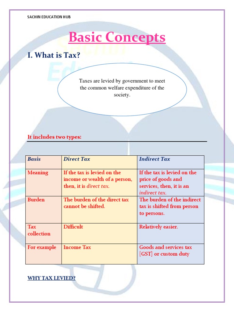 Income Tax Notes Till Salary 2022 by Sachin Arora SEH PDF | PDF | Cost ...