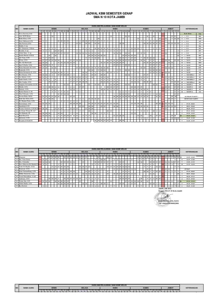 Roster Genap 2022-2023 Sementara PDF | PDF
