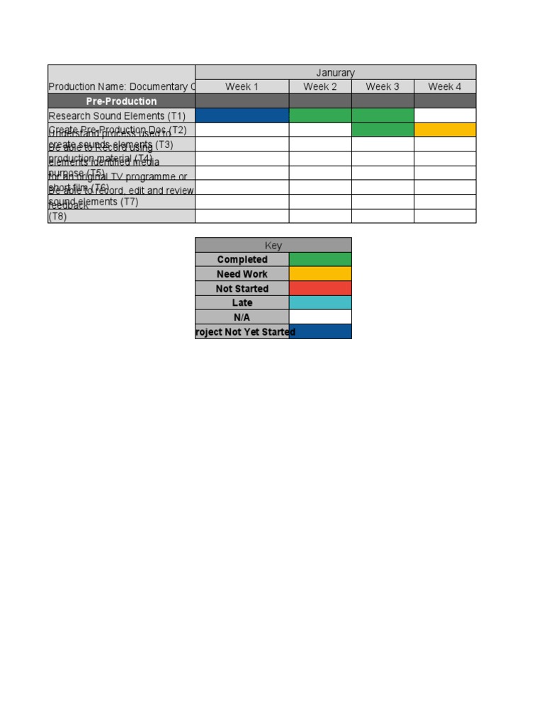 Project Timetable | PDF