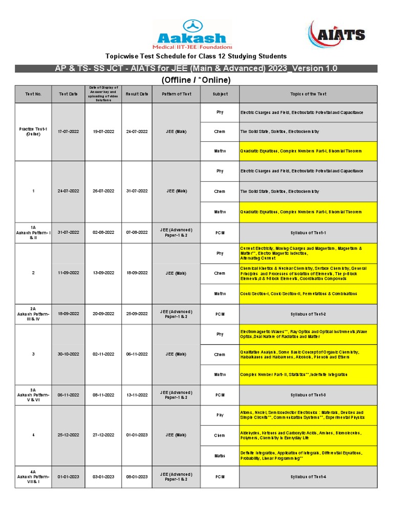 AIATS SS JCT JEE (Main & Advanced) 2023_Version 1.0.pdf | PDF ...