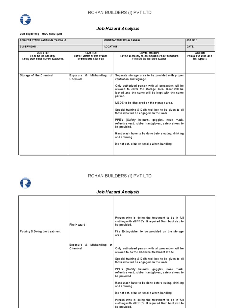 JSA - Bar Bending | Download Free PDF | Risk | Personal Protective ...