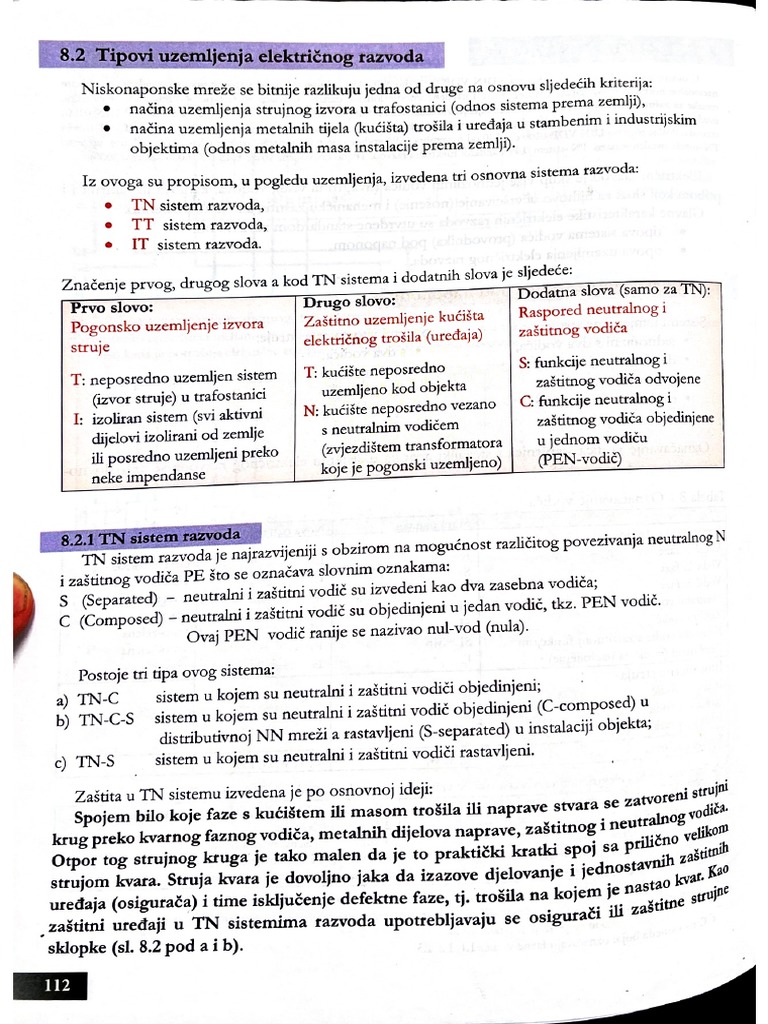 Tipovi Uzemljenja | PDF