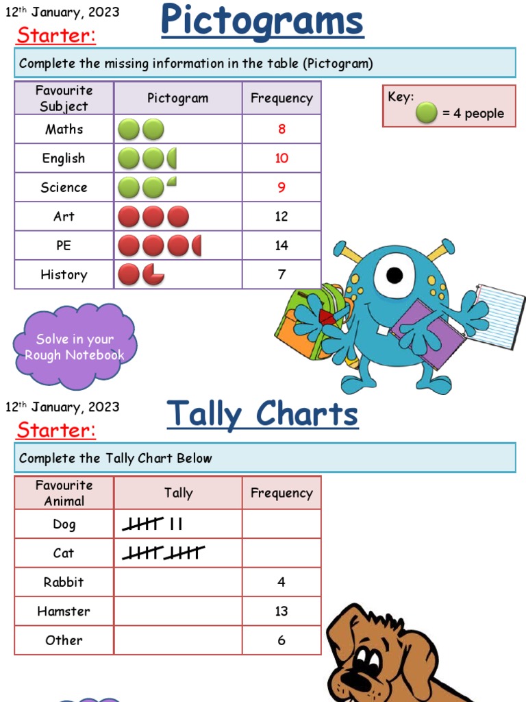 Grade 6 Graphs and Charts - 12th January | PDF | Animals And Humans