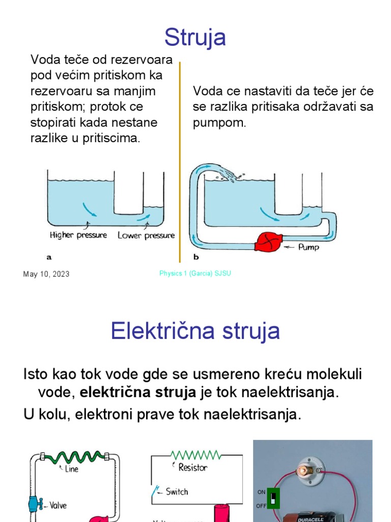 Elektricna Struja - Magnetizam | PDF