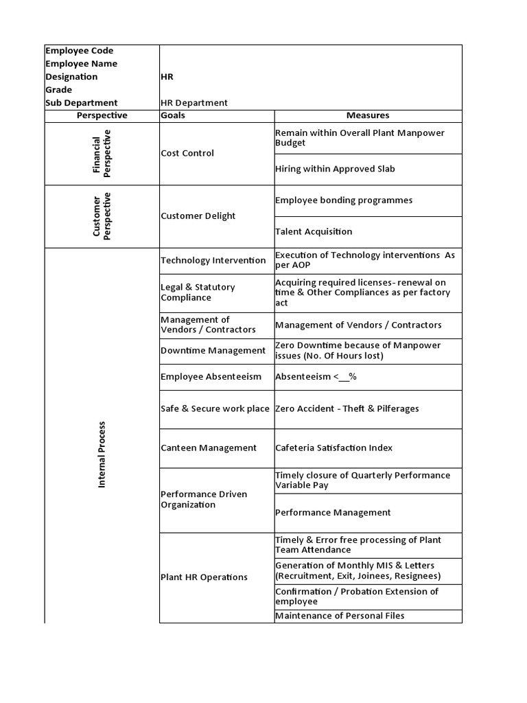 Kra - HR | PDF | Human Resources | Employment