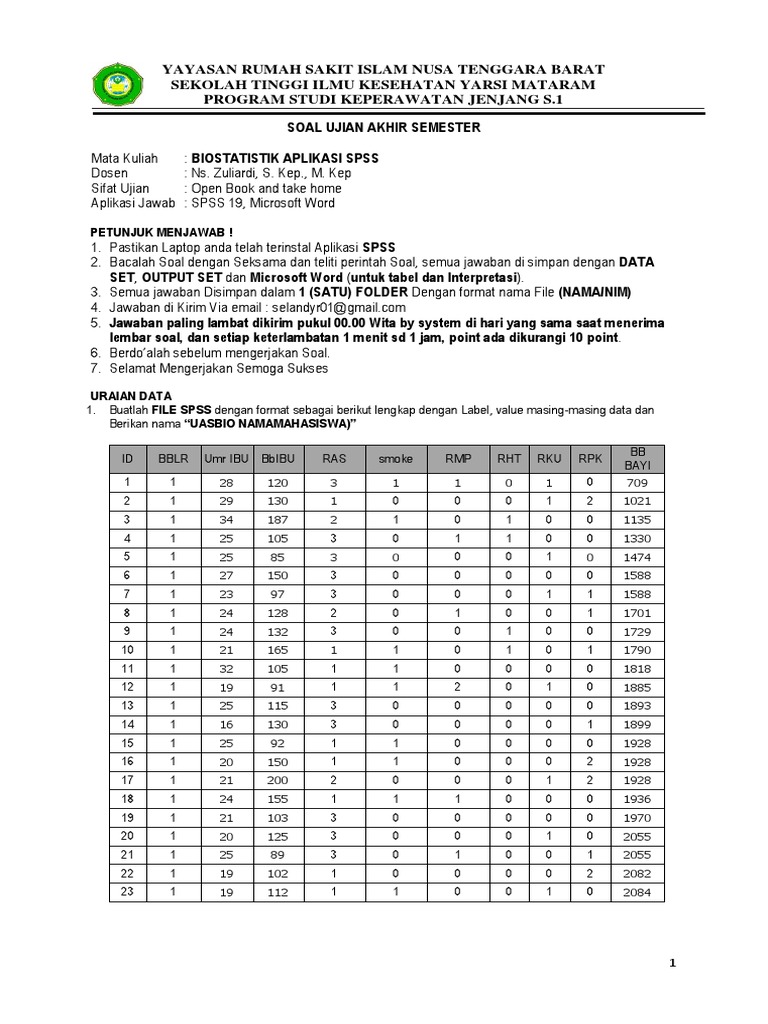 Soal Uas Biostatistik SPSS 2022 | PDF