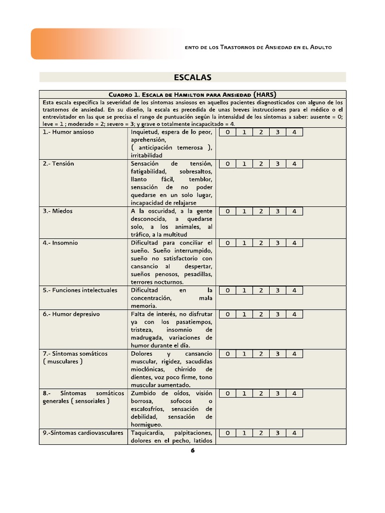 Escala de Ansiedad de Hamilton | PDF