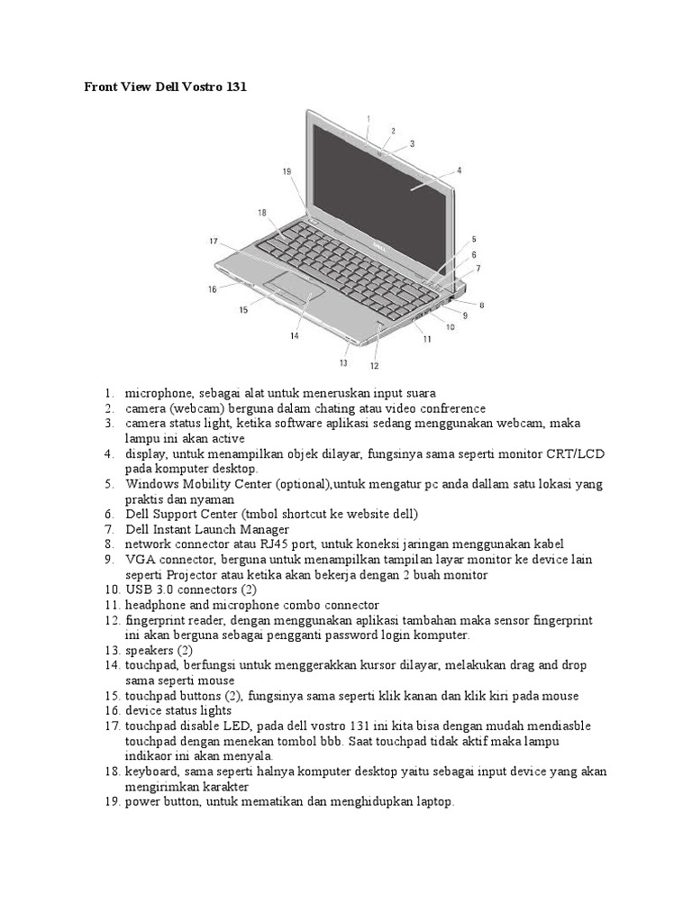 Komponen Laptop | PDF | Game & Aktivitas | Komputer