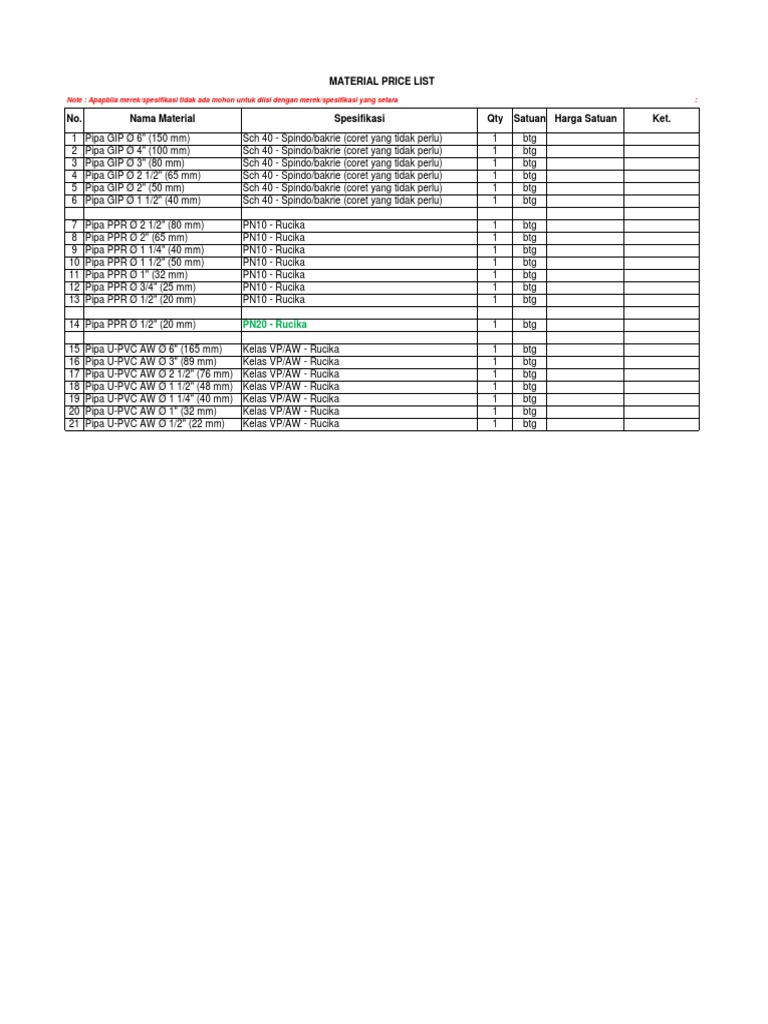 Daftar Harga Pipa GIP dan PPR 2023 | PDF