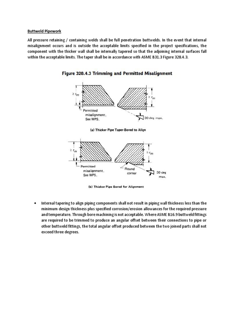 Fit-Up Preparation and Acceptance Criteria As Per Project Requirements ...