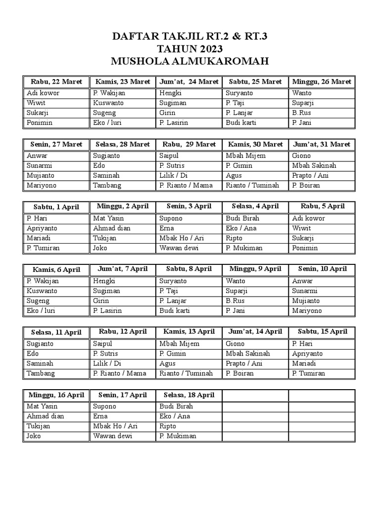 Daftar Takjil RT | PDF