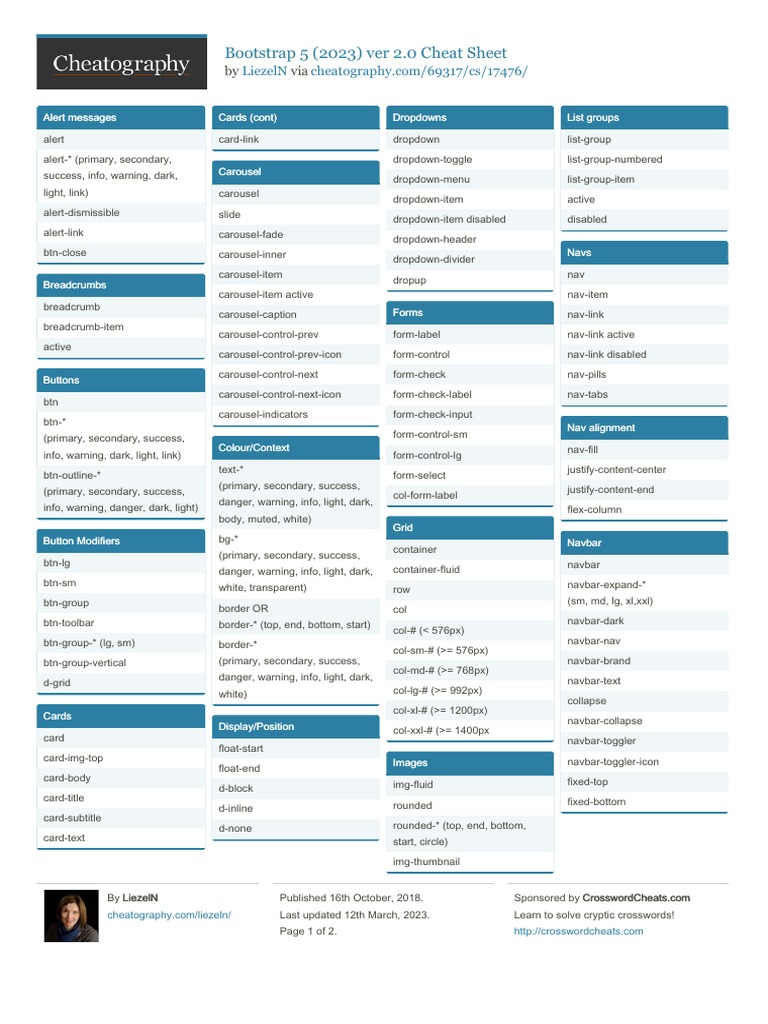 Bootstrap Cheat Sheet | PDF Bootstrap Cheat Sheet | PDF