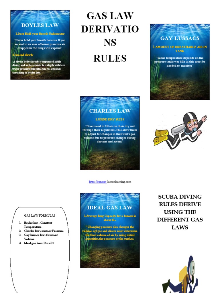 Boyles Law | PDF | Scuba Diving | Gases