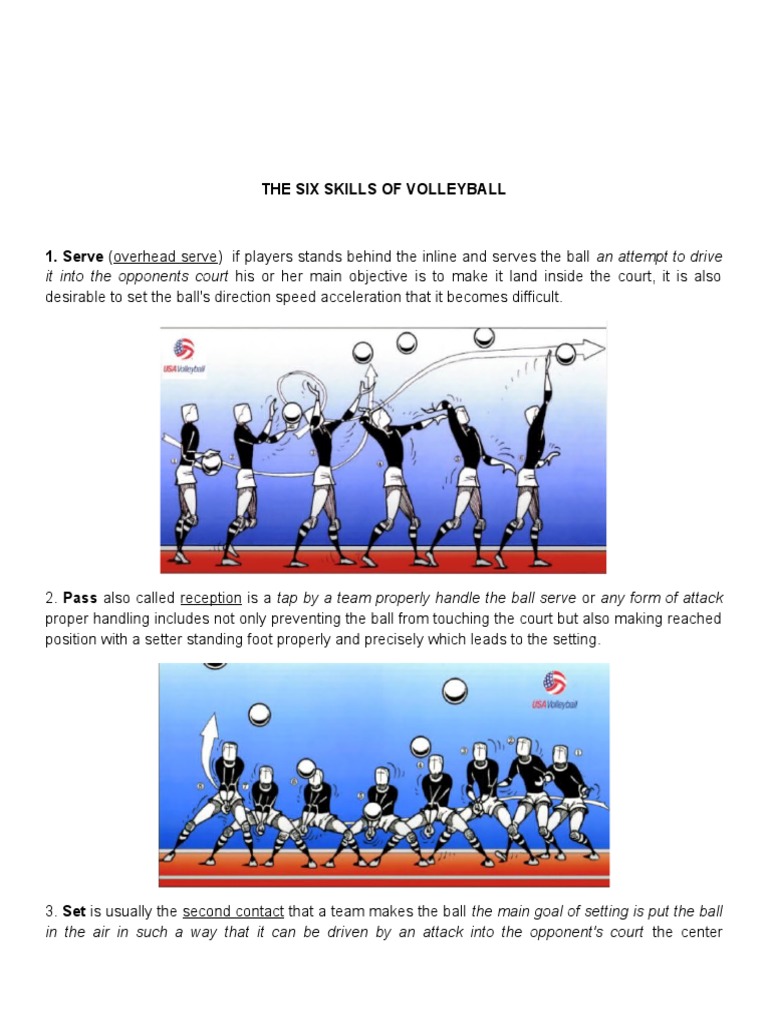 Jjms-Six Skills of Volleyball | PDF