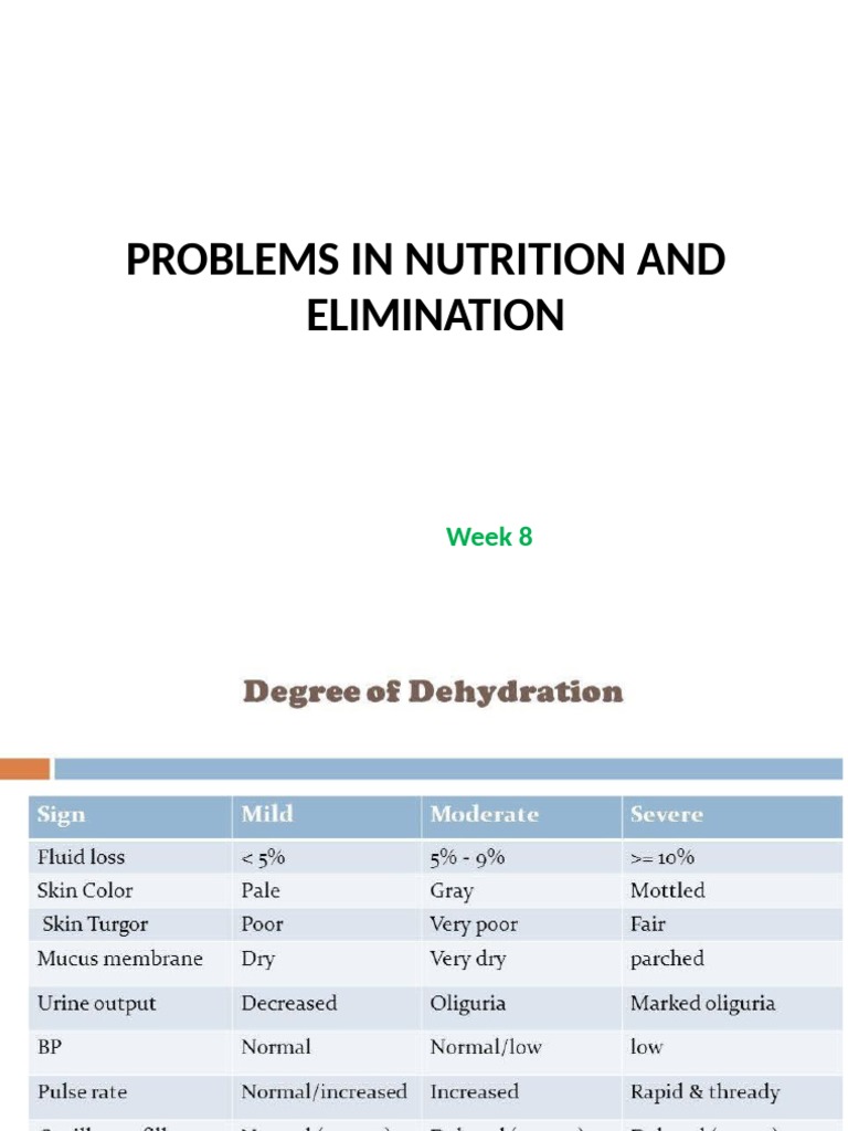 Week-8-Pedia-Pediatric-GI-Disturbances-ppt.pptx | PDF | Diarrhea ...